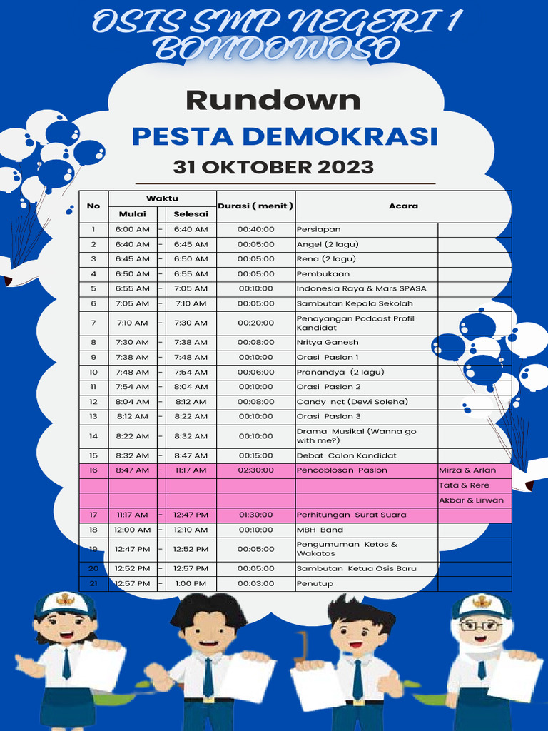 Rundown Pesdom | PDF