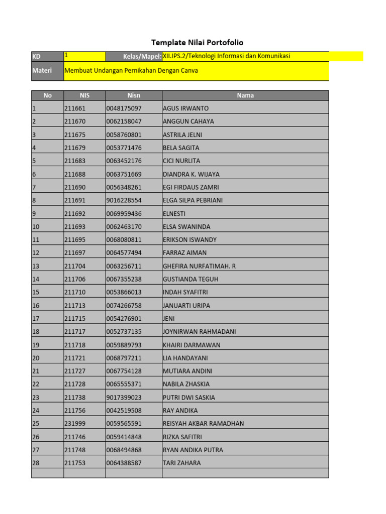 Template Nilai Portofolio TIK XII.IPS.2 | PDF