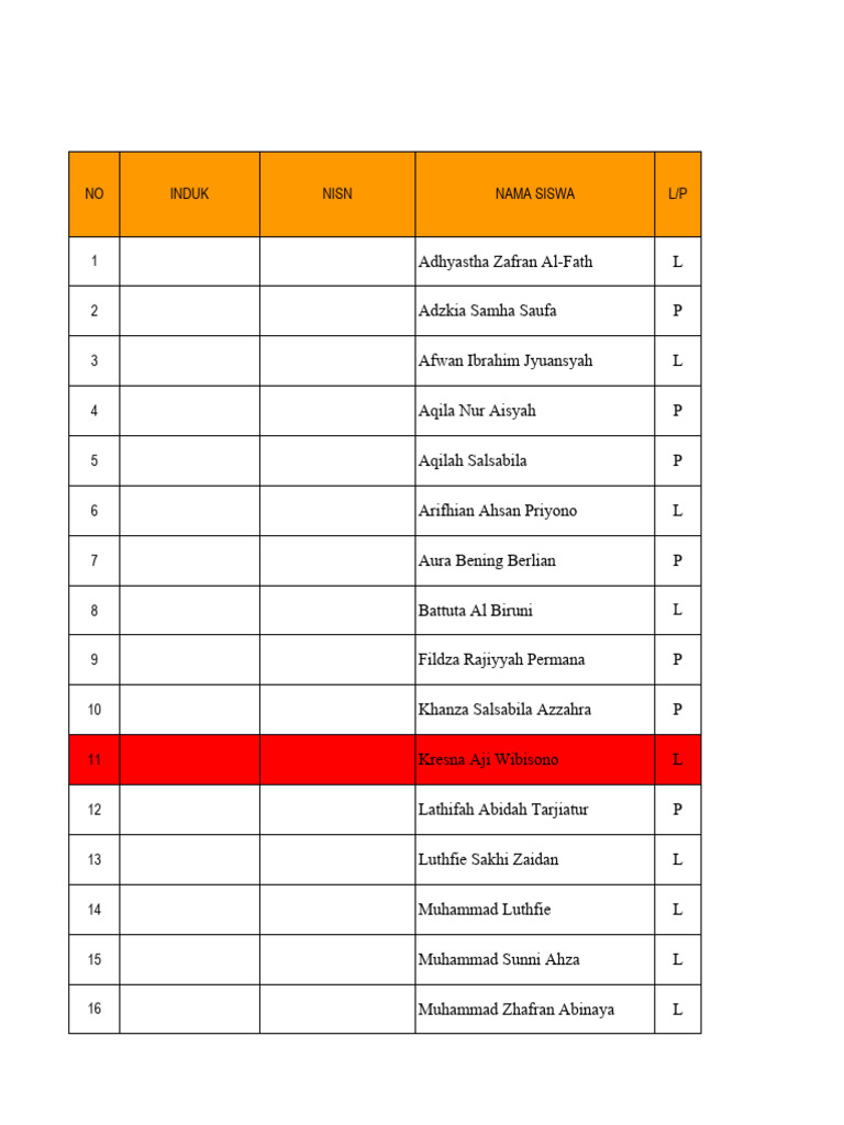 Kelompok Belajar 2a Utsman Bin Affan | PDF