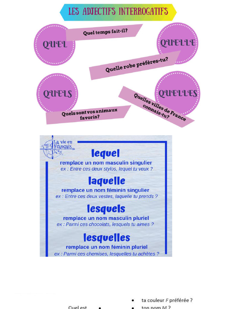 Sujet Quel, Quelle, Quels, Quelles | PDF
