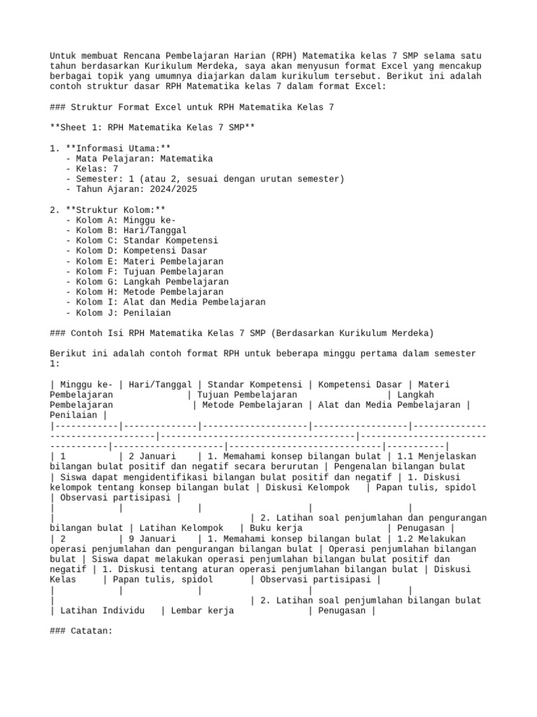Format RPH Berdasarkan Kurikulum Merdeka | PDF