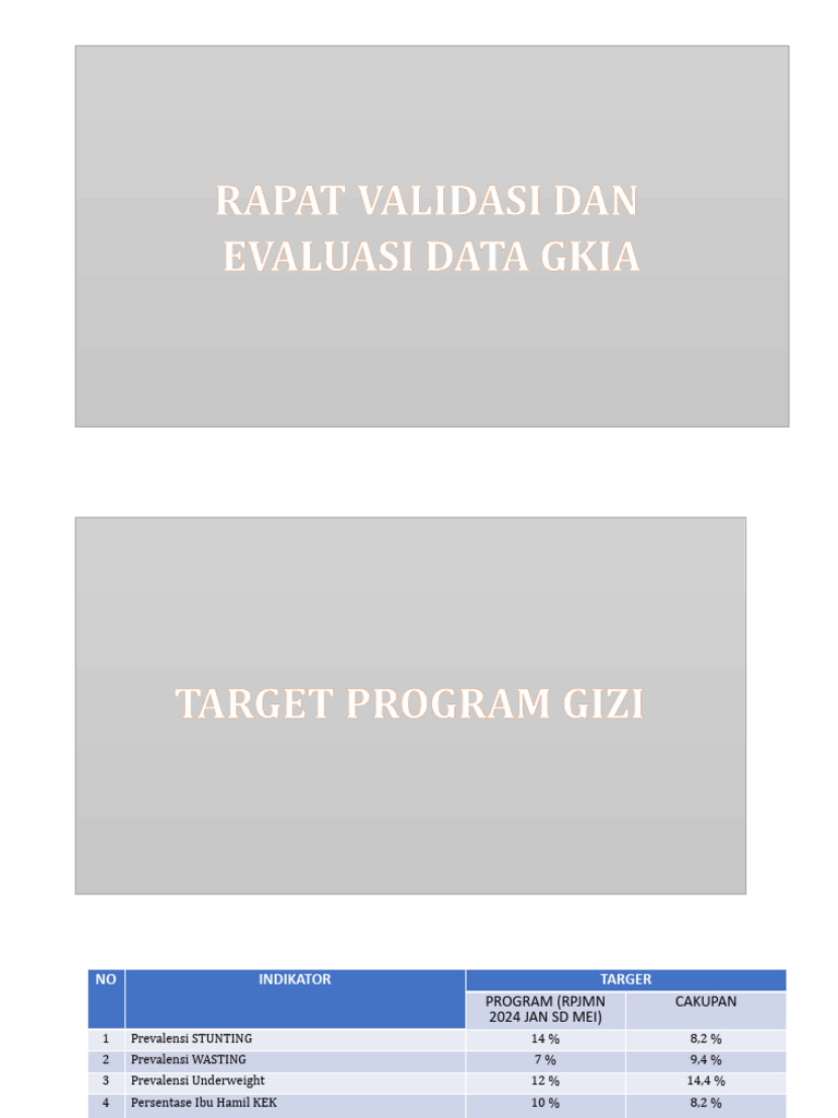 Validasi Data | PDF