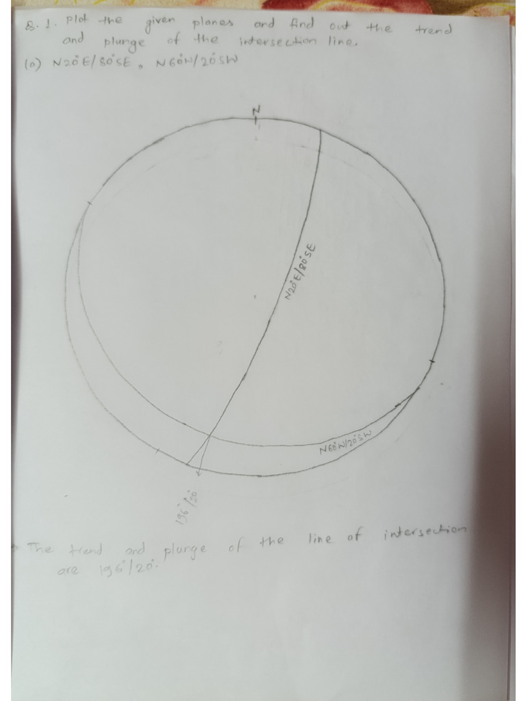 Stereonet Solution | PDF