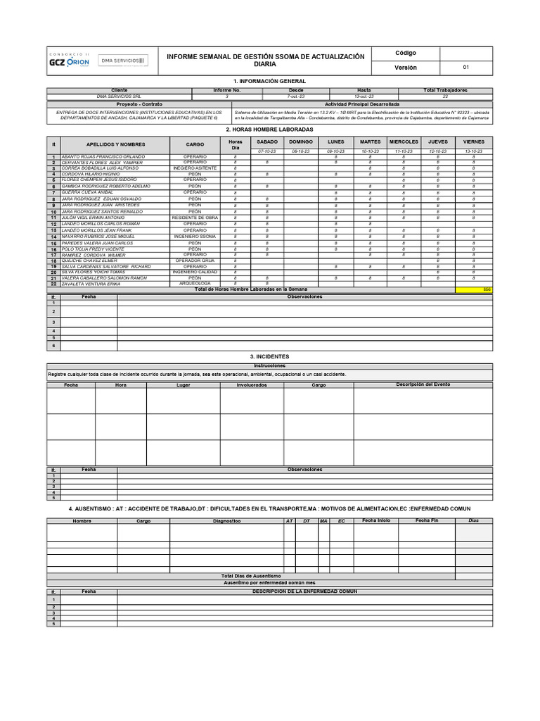 Reporte Semana #03 - SSOMA | PDF | Residuos | Alimentos
