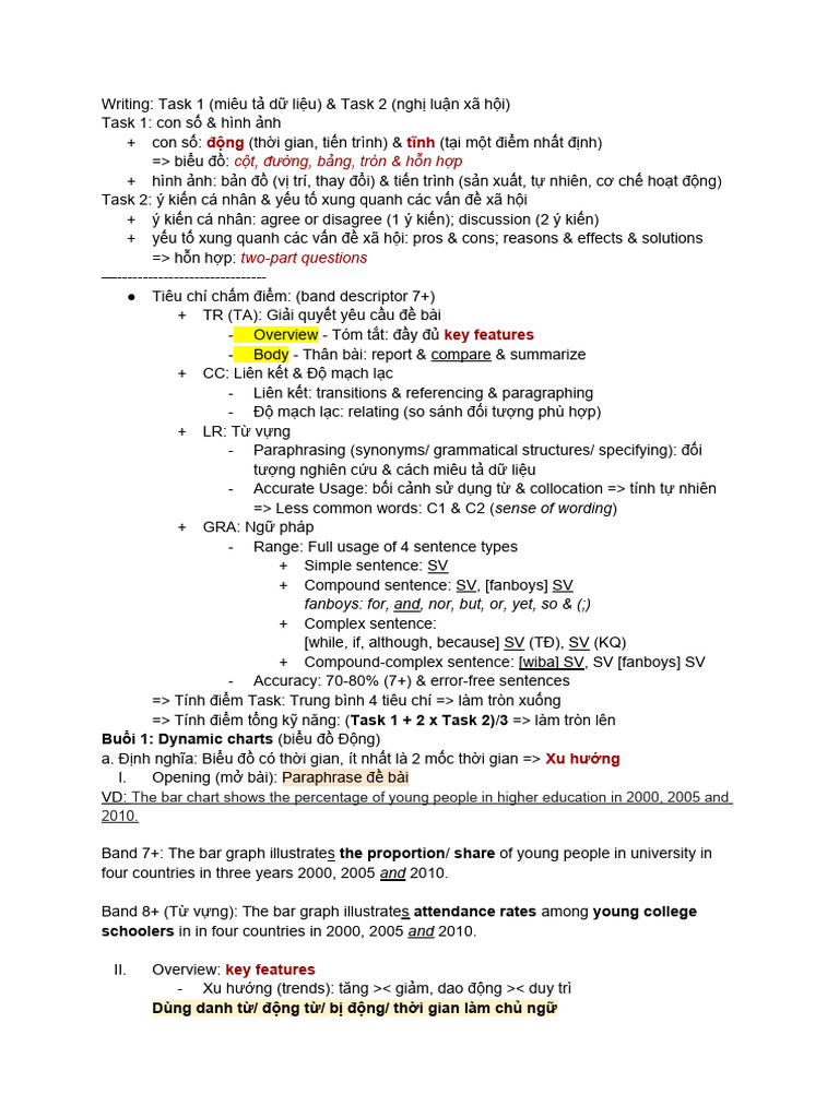 Dynamic Charts | PDF