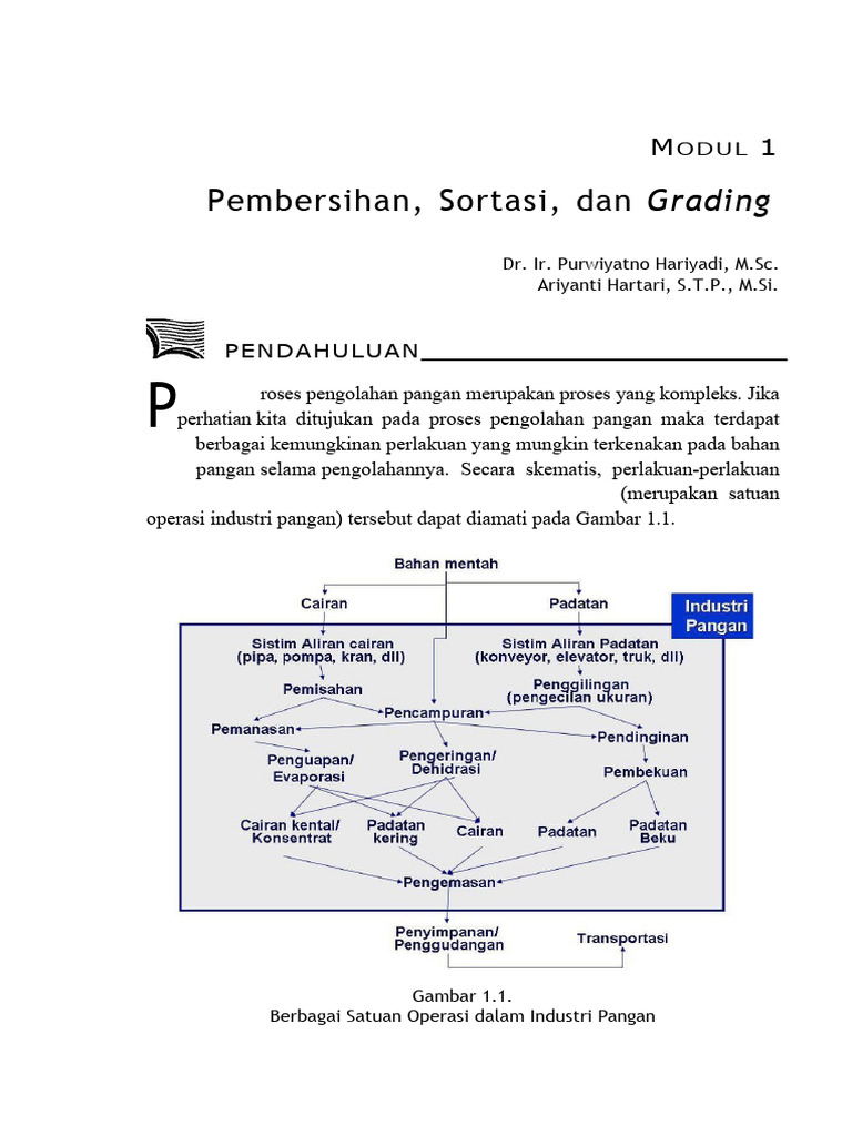 Pembersihan, Sortasi, Dan Grading | PDF | Sains & Matematika