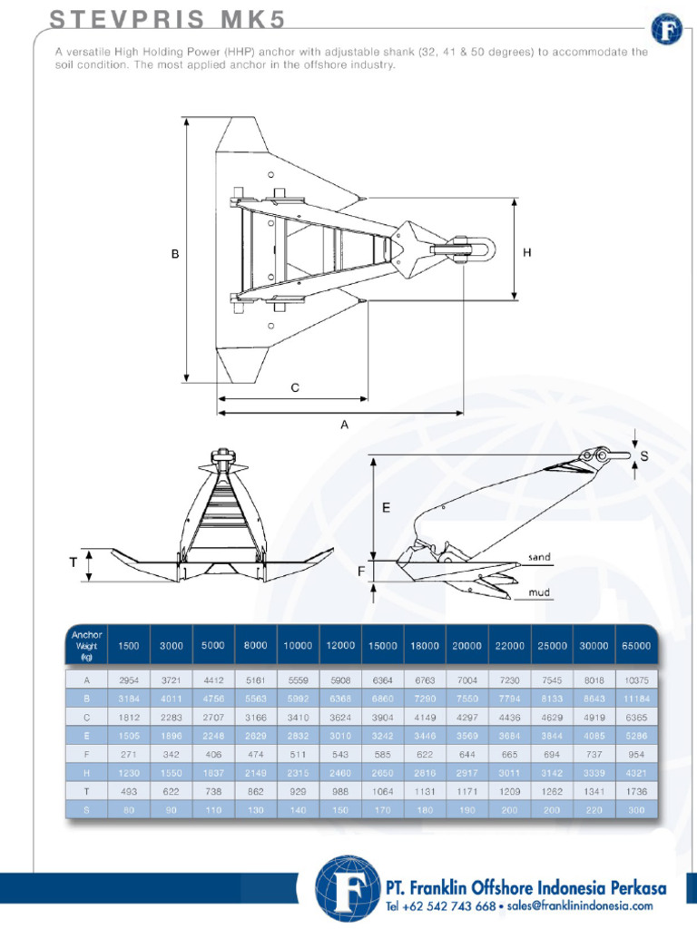Anchor Stevpris MK5 Franklin Offshore 12345 | PDF