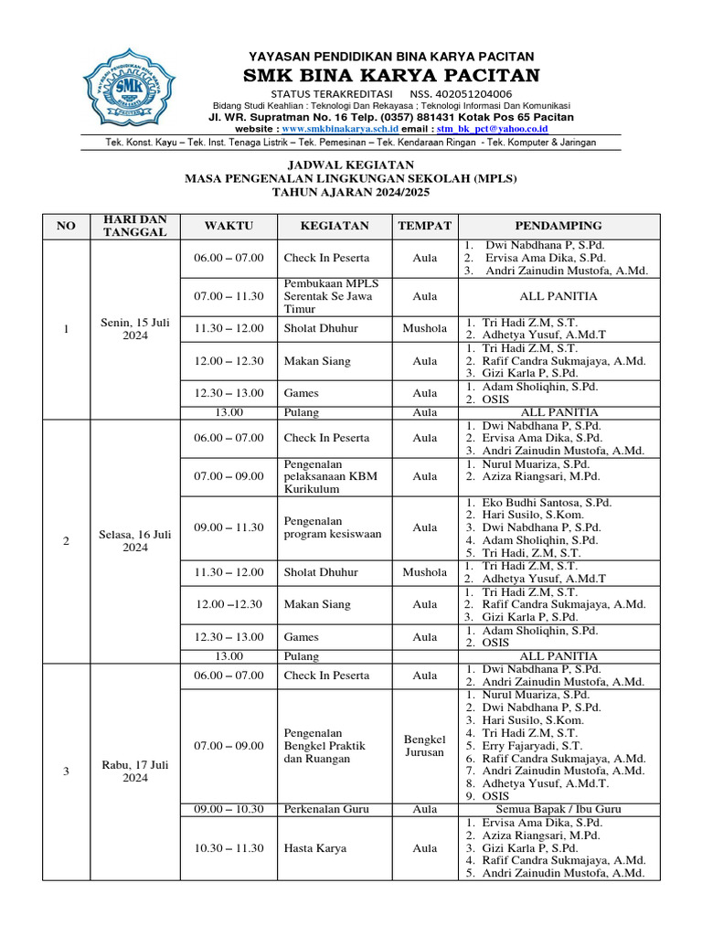Run Down Mpls 2024 | PDF