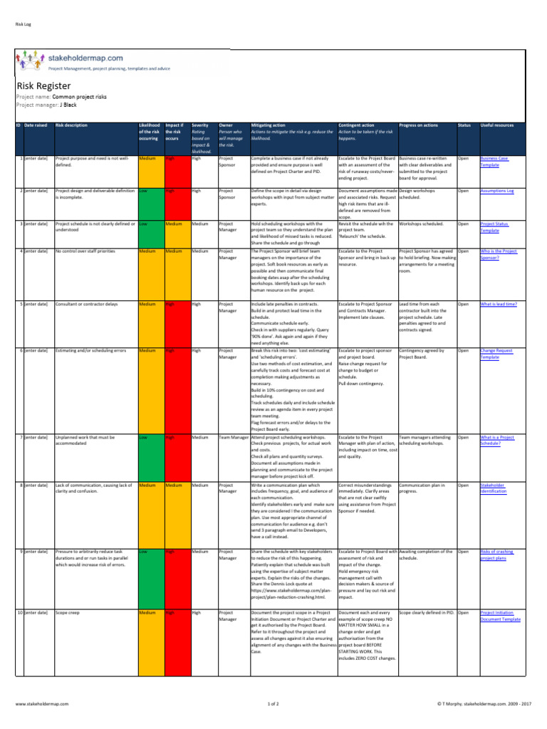 Risk Register Sample | PDF | Risk | Insurance