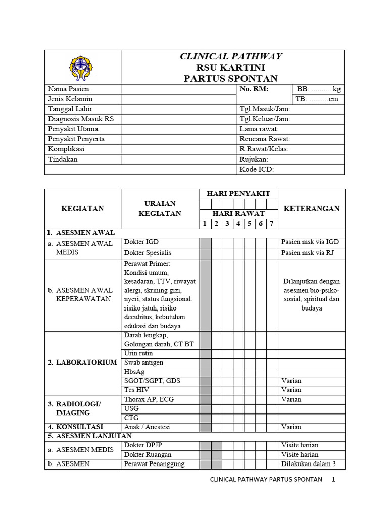 Clinical Pathway Partus Spontan | PDF
