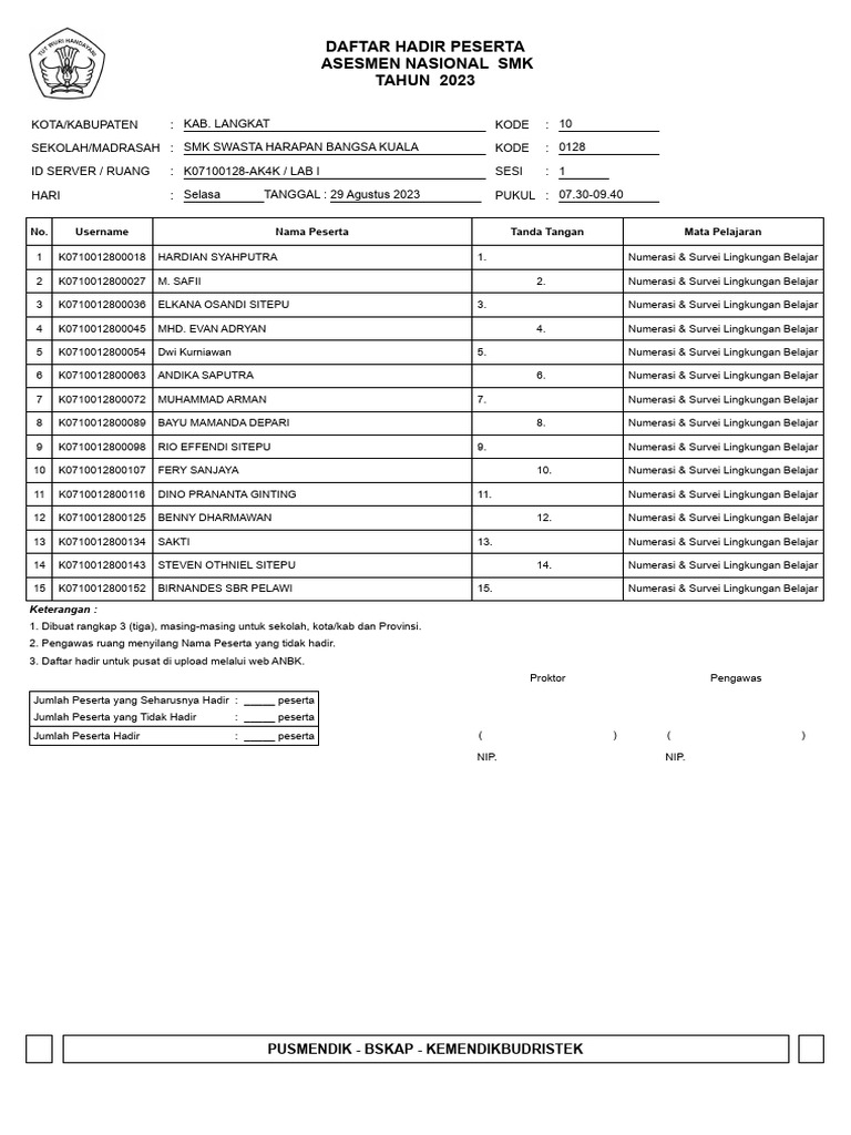 Absen Pelaksanaan Anbk Numerasi | PDF