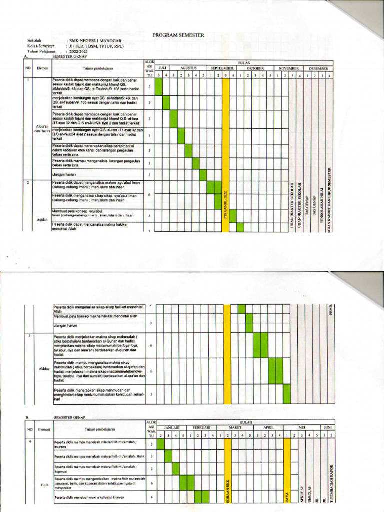 Prosem 2022-2023 | PDF