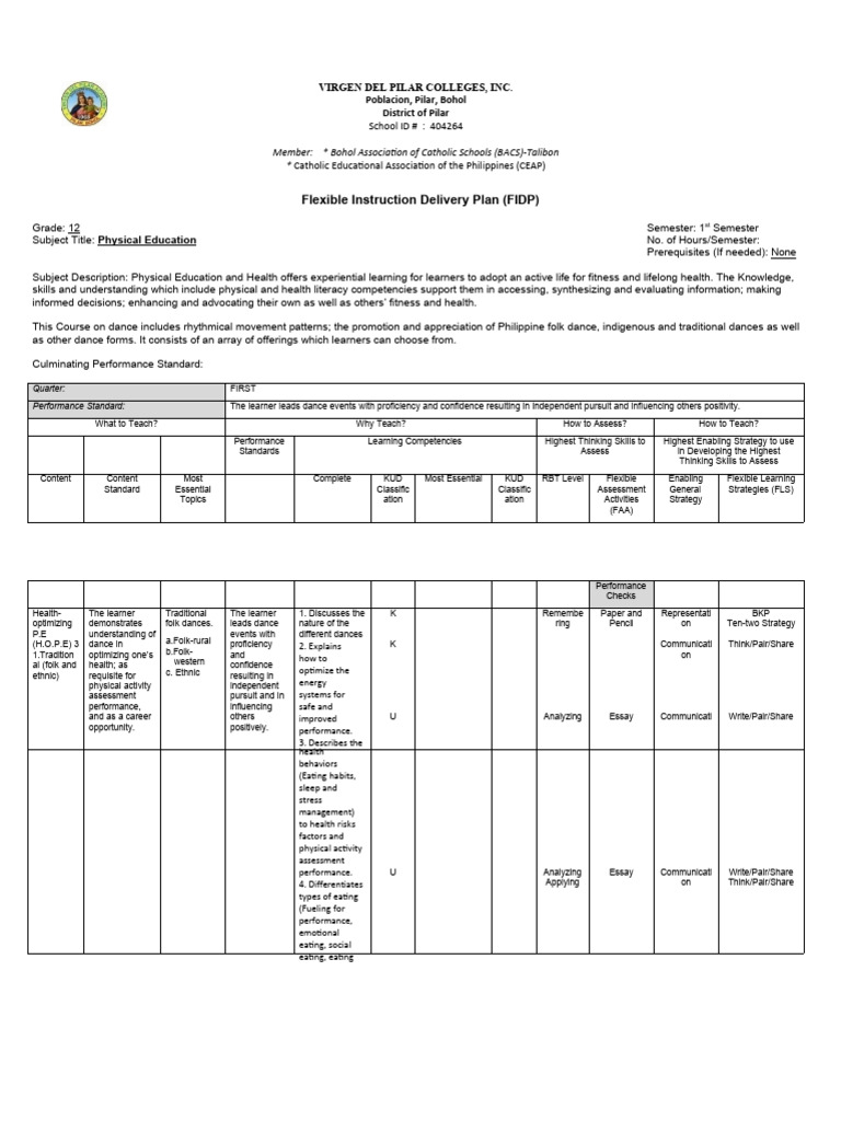 Grade 12 Physical Education Plan | PDF | Learning | Communication