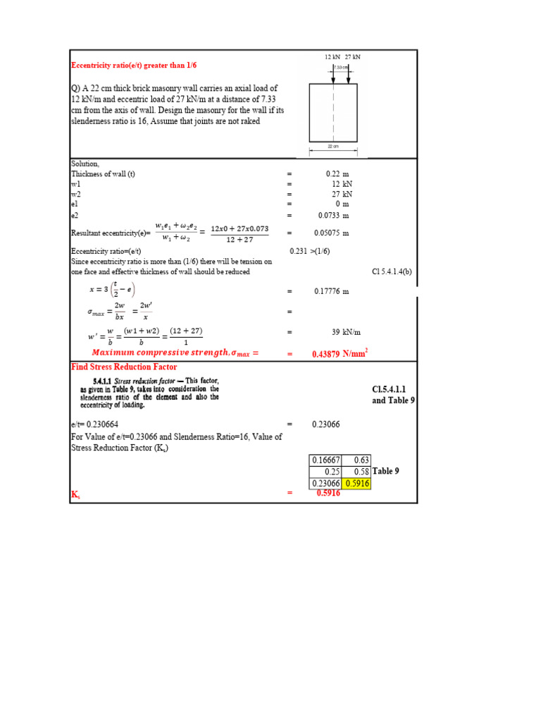 Eccentricity Greater Than 0.1667 | PDF | Brick | Building Materials