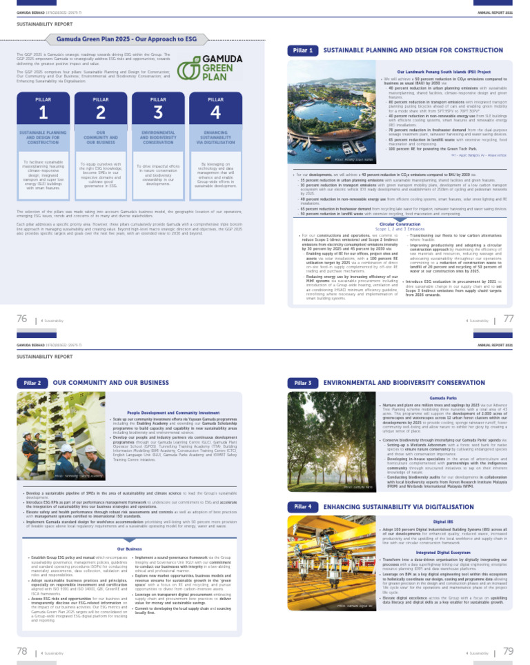 GGP 2025 | PDF | Efficient Energy Use | Sustainability