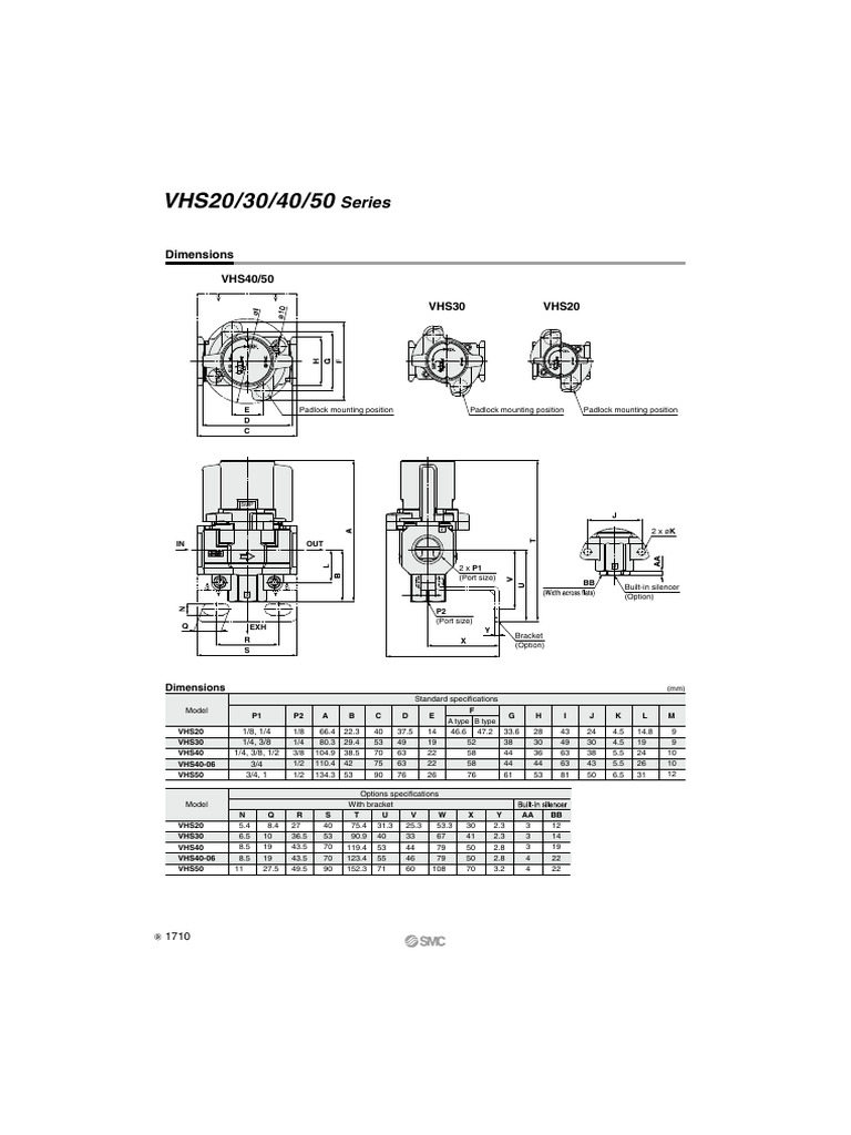VHS Dimension | PDF