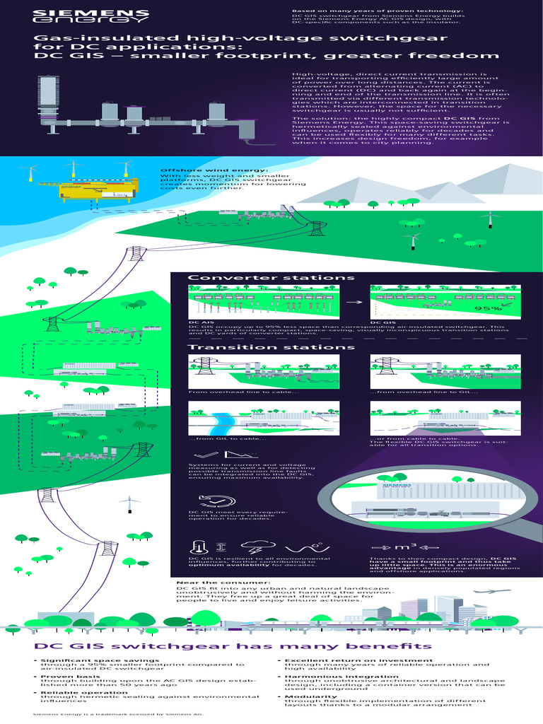 Siemens-Energy-DC-GIS-Infographic-en-pdf - Original File | PDF | Direct ...