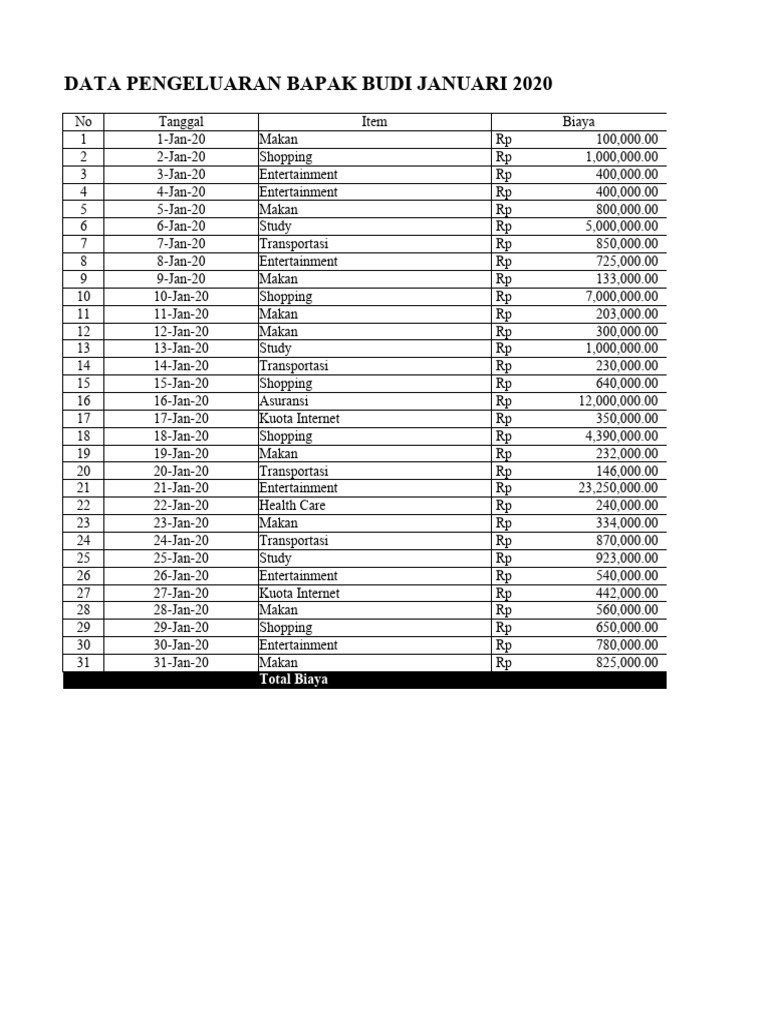 Belajar Excel Yuk | PDF