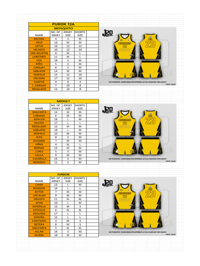 Purok 12a | PDF