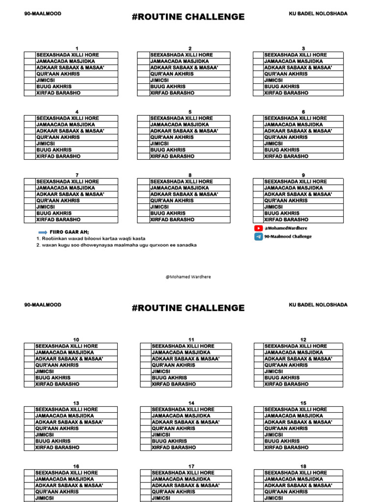 Jadwalka Routine Ka | PDF
