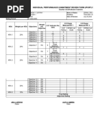 Opcrf Ipcrf Summary 2023 2024 | PDF