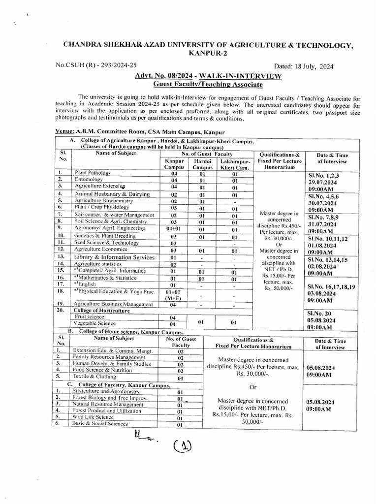 Advt No 08 2024 | PDF