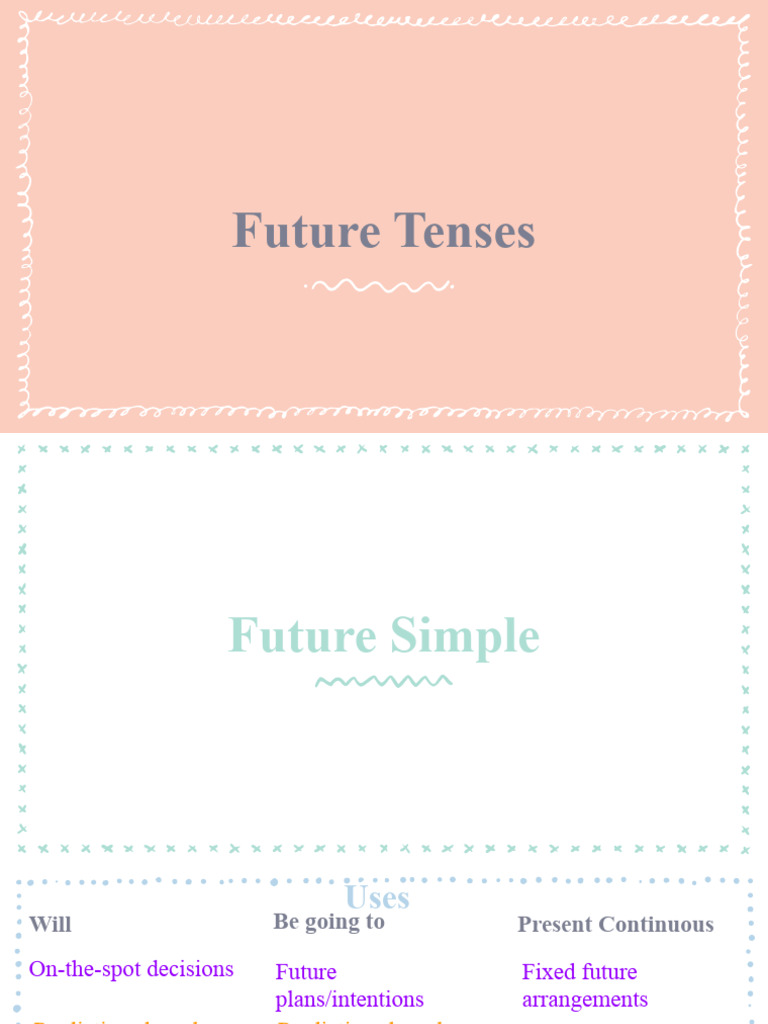 Understanding Future Tenses in English | PDF | Languages | Foreign ...