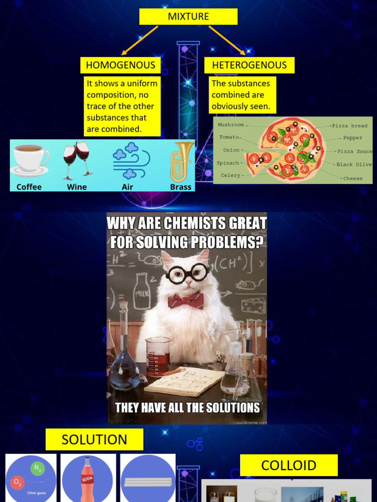 Science-Week 6 | PDF