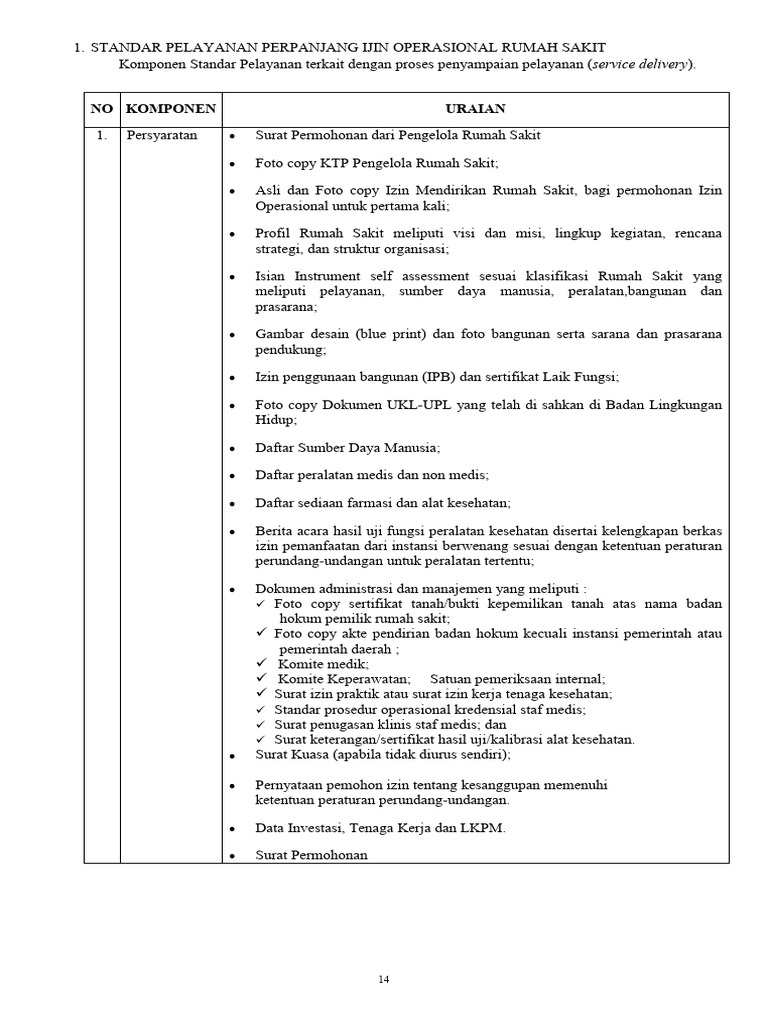 6 - Form Standar Pelayanan Izin Rumah Sakit | PDF