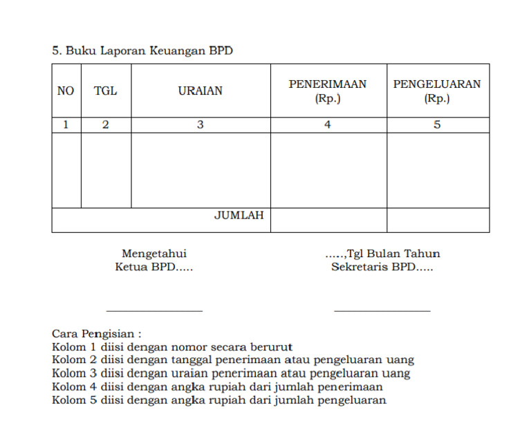 Format Buku Laporan Keuangan BPD | PDF