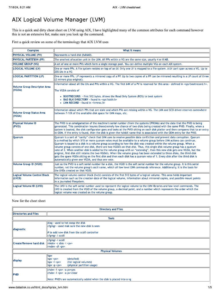 LVM Cheat Sheet | PDF