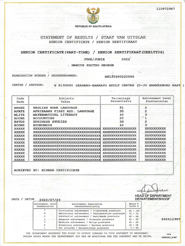 Gr12 Certificate | PDF