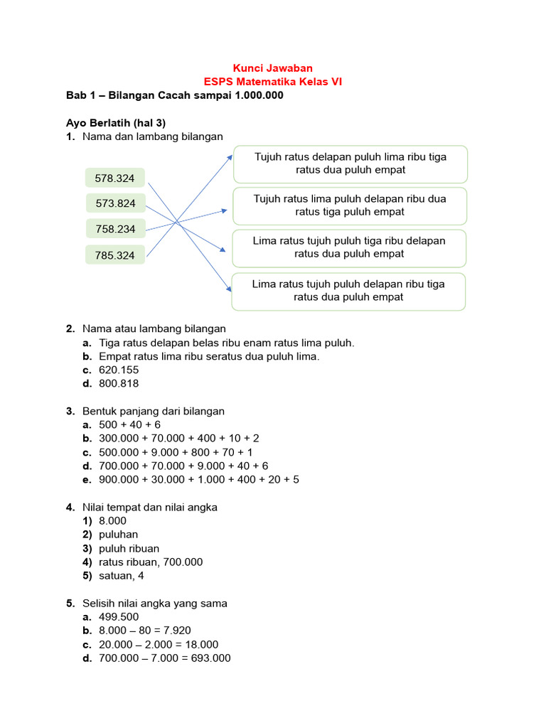 Esps Matematika SD - Mi Kls.6 - Km-Kunci Jawaban-Kunci Jawaban Esps Matematika Kelas 6 (KM) | PDF