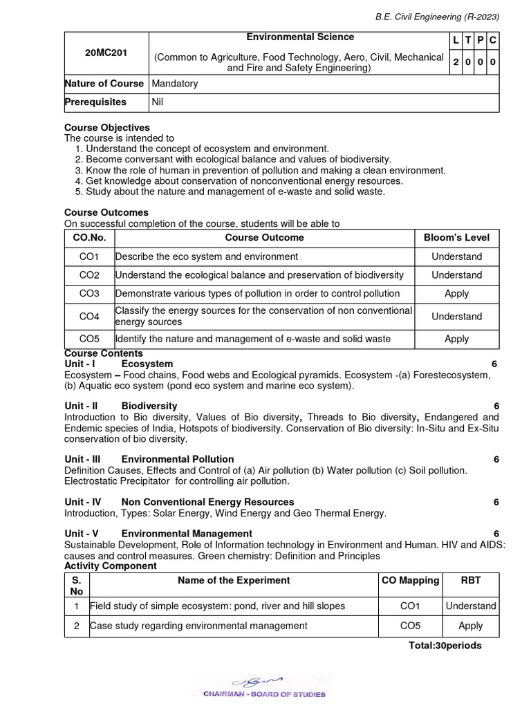 MC Environmental Science Syllabus | PDF | Biodiversity | Ecology