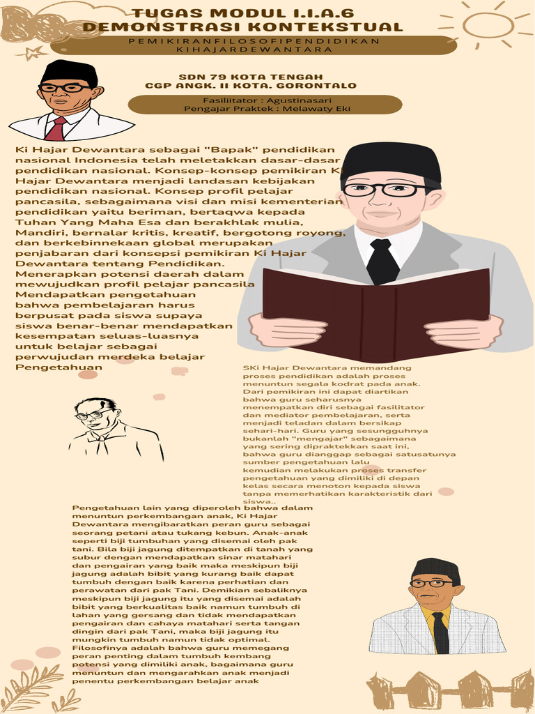 Tugas Modul 1.1 H (Infografis) | PDF | Pengembangan Diri