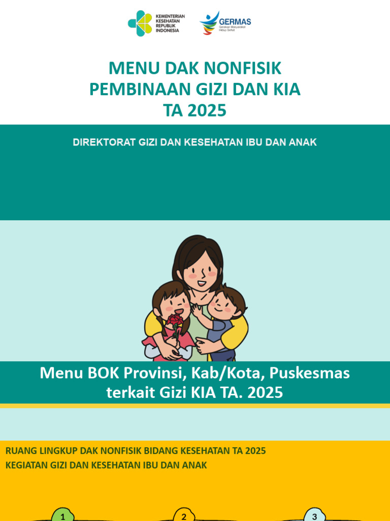 Menu DAK Nonfisik Kesehatan 2025 | PDF