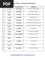 99 Names of Allah with Meanings | PDF | Conceptions Of God | Monotheism