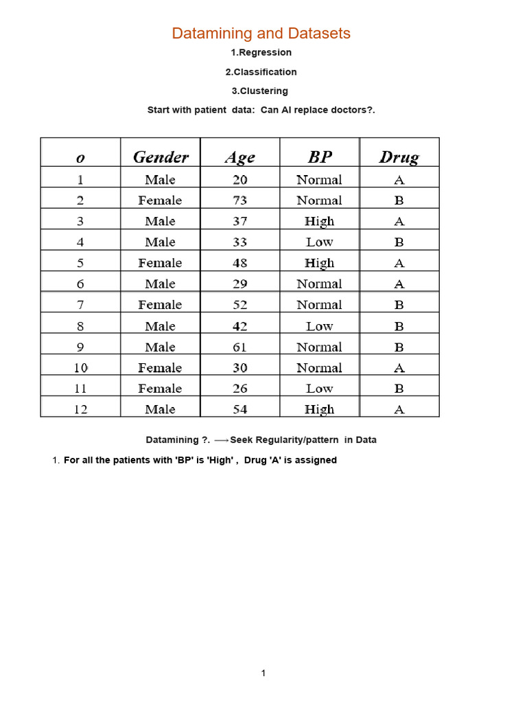 Data Mining Pdf Data Mining Zip File Format