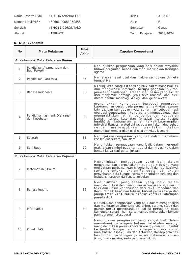 Rapor Adelia Ananda Goi - X TJKT-1 | PDF