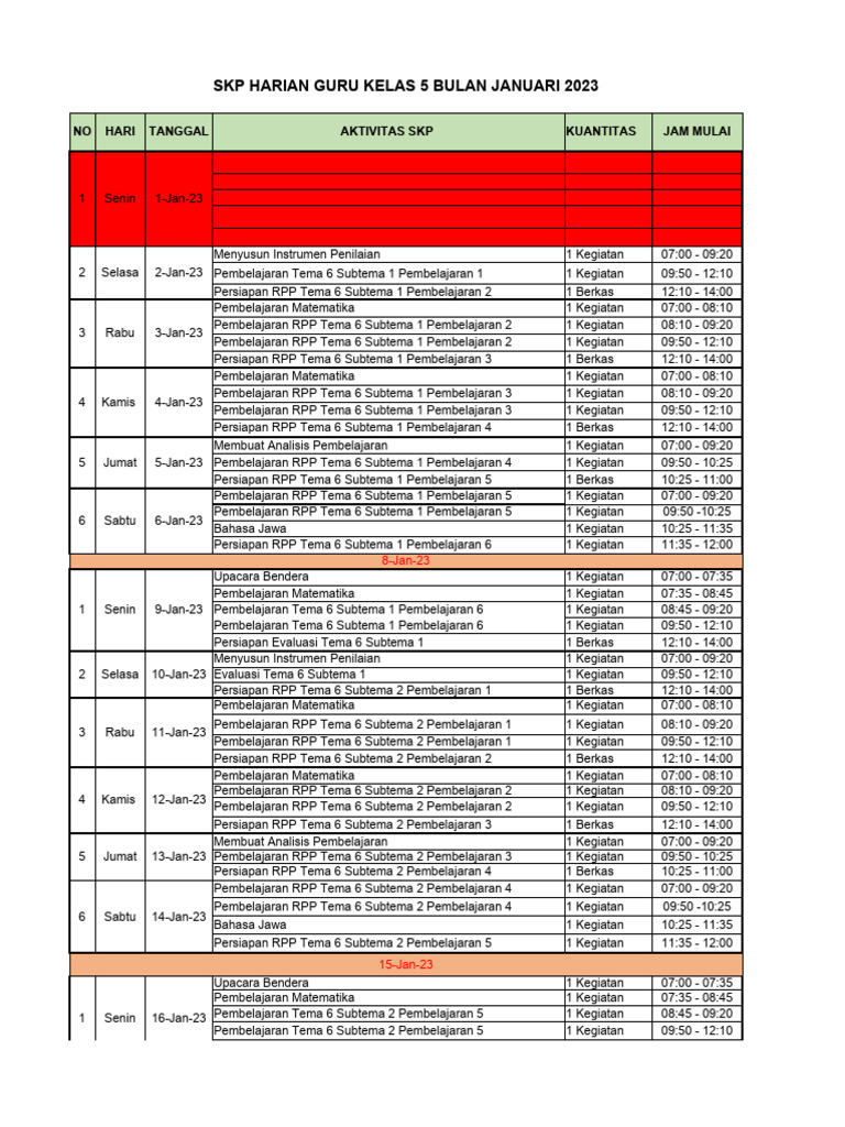 SKP Harian Guru Kelas 5 Tahun 2023 | PDF | Karier & Perkembangan