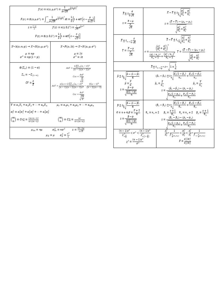 FORMULAS | PDF