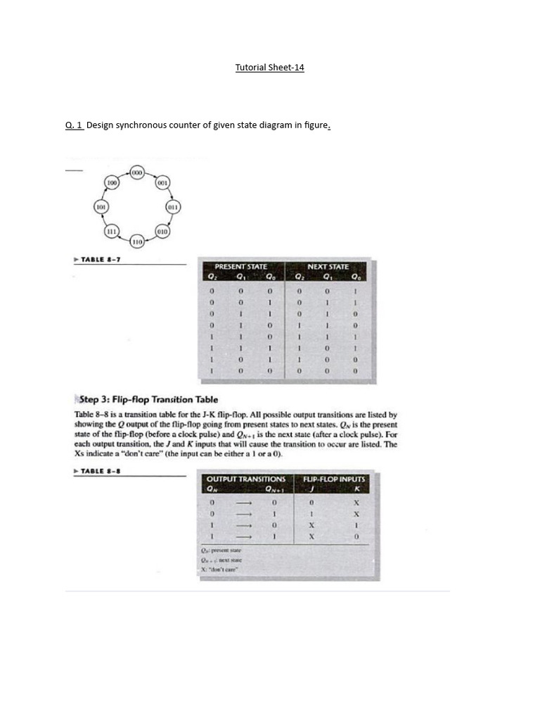 Tutorial Sheet14 | PDF