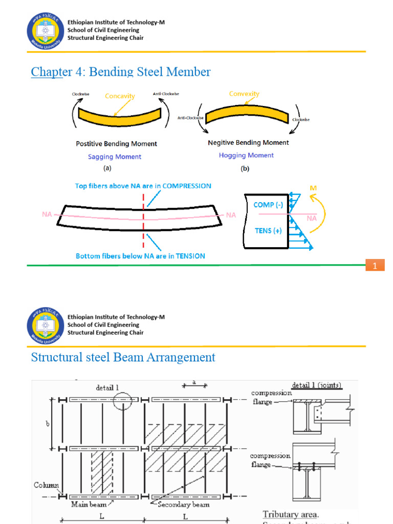 Chapter 4 Bending Members | PDF | Bending | Beam (Structure)