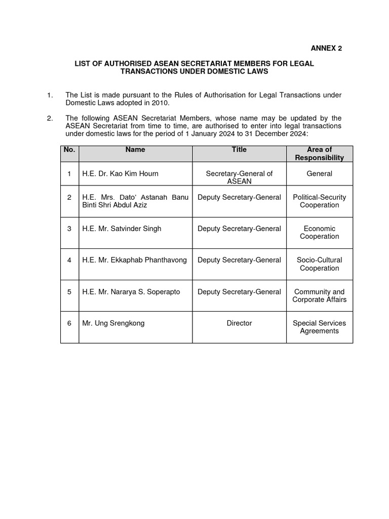 List of Authorised Members | PDF