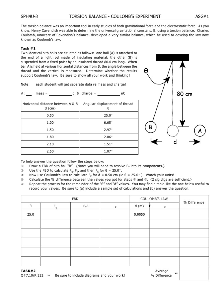 Unit 6 - Activity 4 - Coulombs Experiment | PDF | Physical Sciences ...