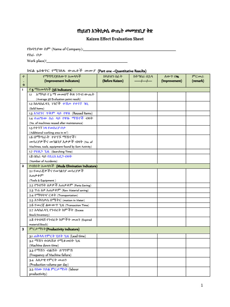 Kaizen Result Evaluation Sheet Finalized | PDF