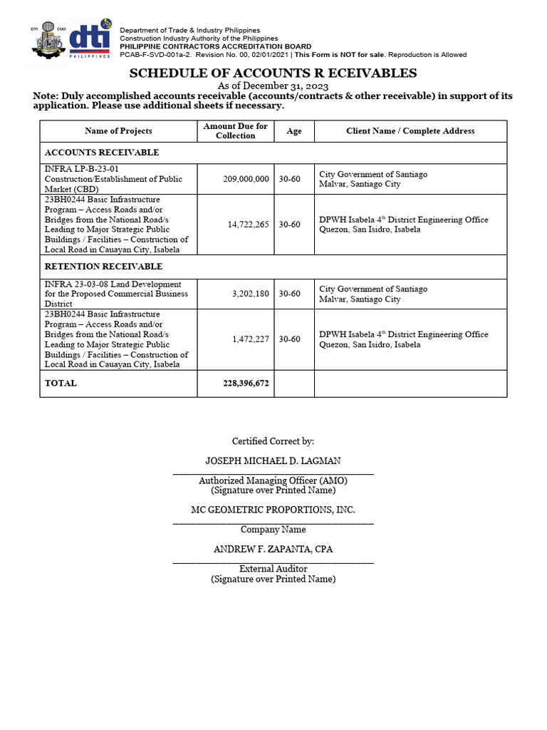 MCGPI Schedule of Receivables For PCAB As of December 31, 2023 | PDF ...