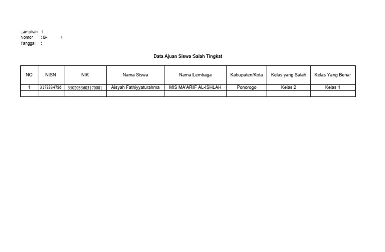 CONTOH FORM Salah Tingkat Reaktifasi Dan Persetujuan Ajuan Siswa Baru | PDF