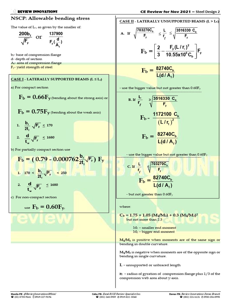 Allowable Bending Stress | PDF | Bending | Materials