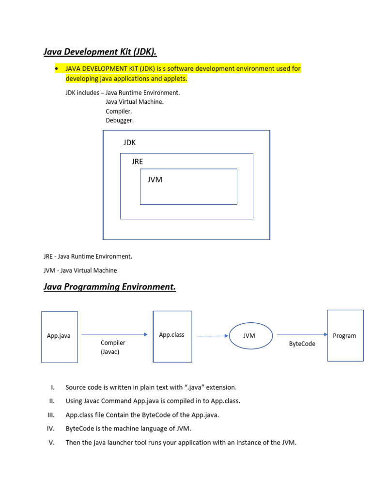 Data Communication and Computer Networks | PDF | Java (Software Platform) | Java (Programming ...